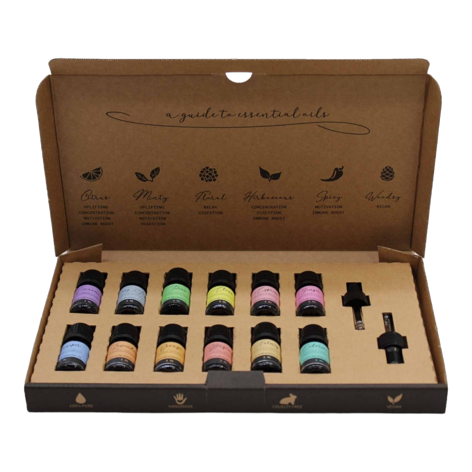 Pixie Paradise | Unique Gifts & Home Décor For Magical Minds